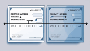 Do Credit Cards Have Routing Numbers? What You Need to Know