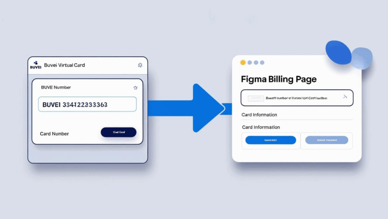 How to Subscribe to Figma Professional Using a Virtual Card
