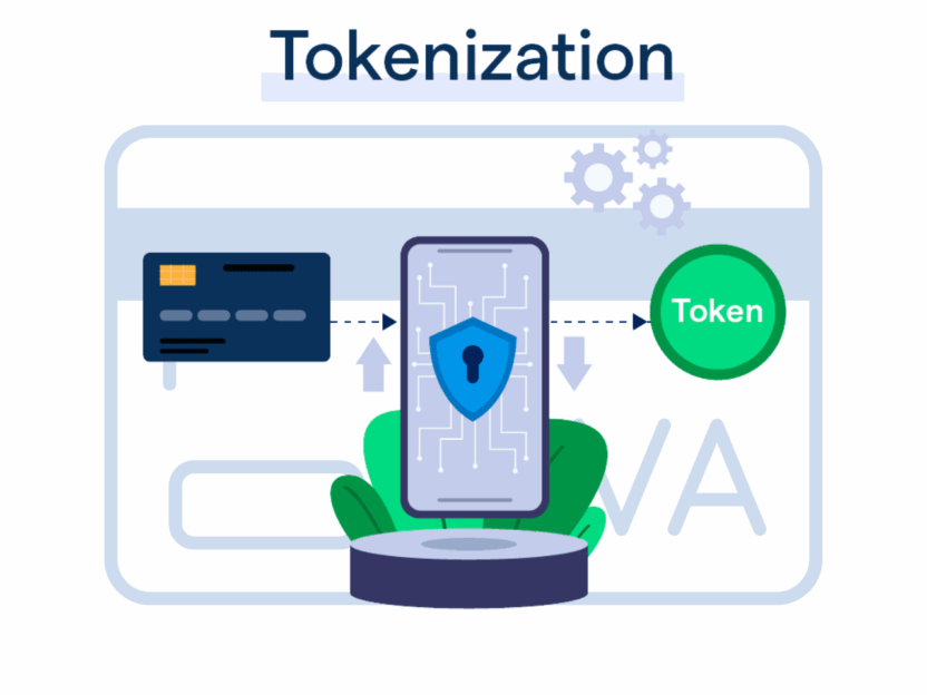 What Is Tokenization? Virtual Cards vs Tokenized Cards