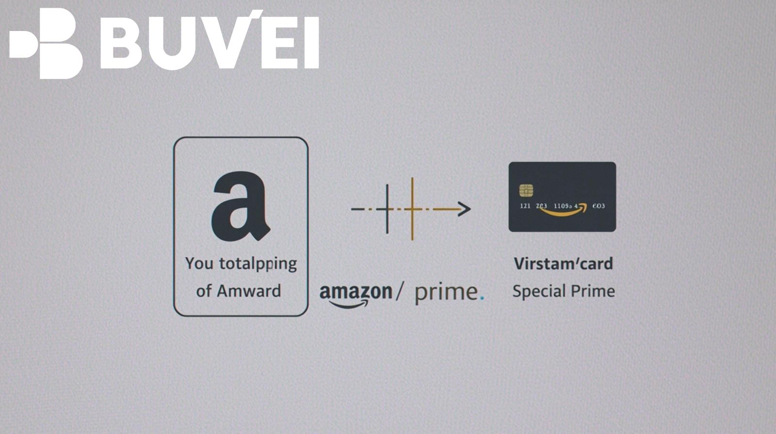 How to Use a Virtual Card for Amazon Prime Payments?