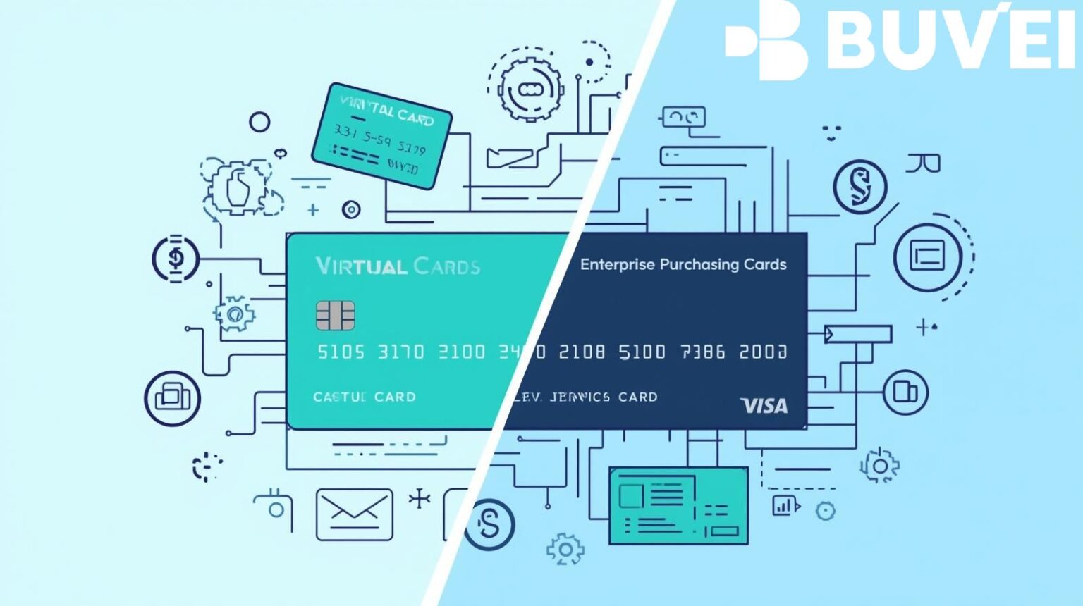 Virtual Cards vs Enterprise Purchasing Cards