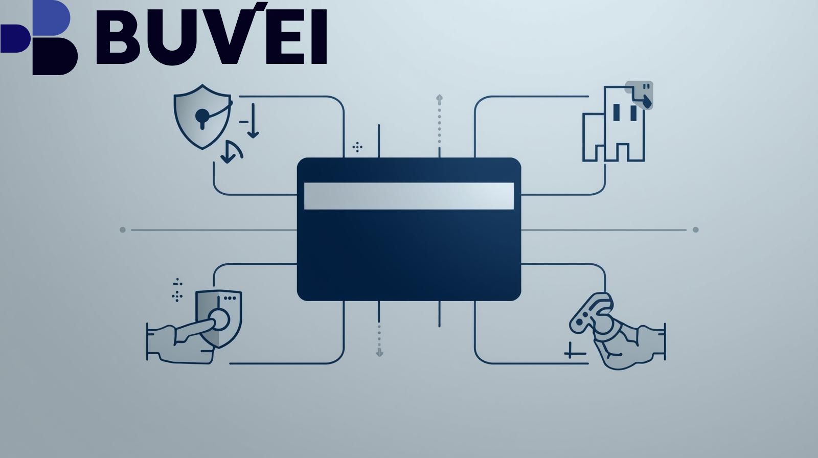 How Virtual Cards Prevent Advertising Payment Blocks?