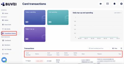 How to Pay for OpenAI with a Virtual Card