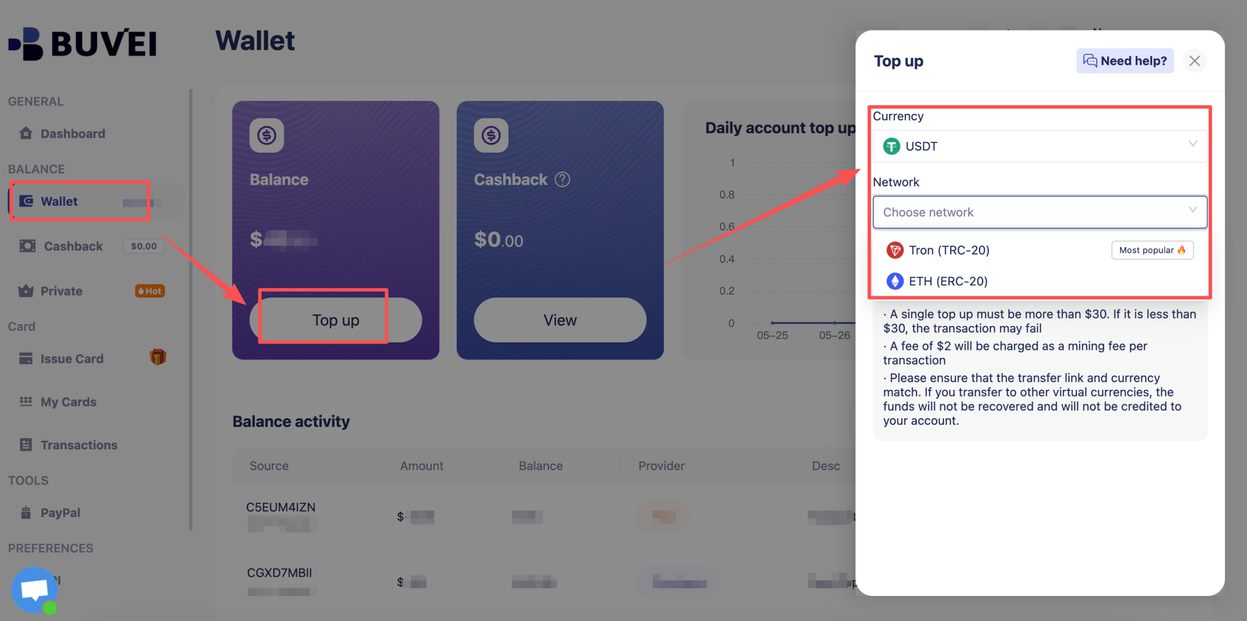 Card Declined Abroad? 7 Real Reasons & Fixes (2026 Guide)